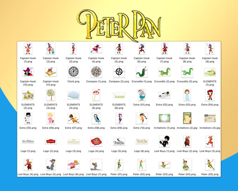 Peter Pan Clipart SVG, PNG bundle – svg files for cricut